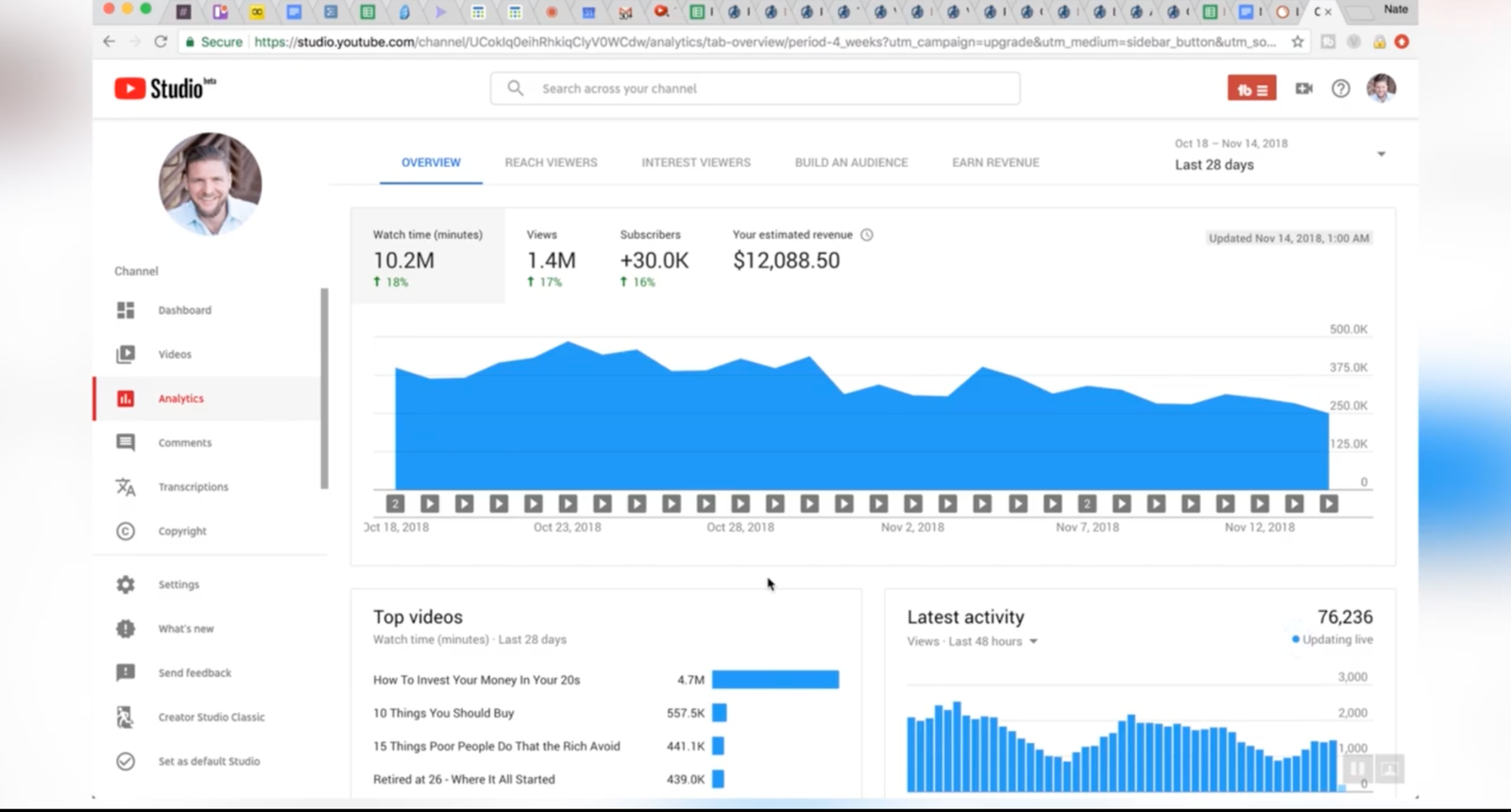 youtubers-are-often-asked-can-you-see-who-views-your-youtube-videos