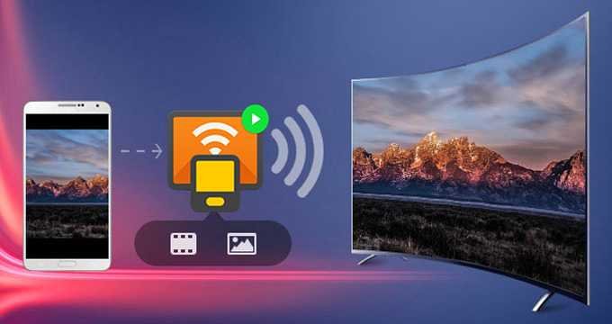 Know How to Share Mobile Screen On TV Using Android and iOS